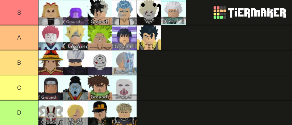 Blam Spot's 5 Star All Star Tower Defense Tier List (Community Rankings ...