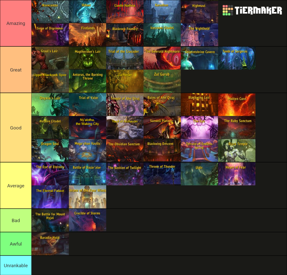 WoW Raid Tier List (Community Rankings) - TierMaker