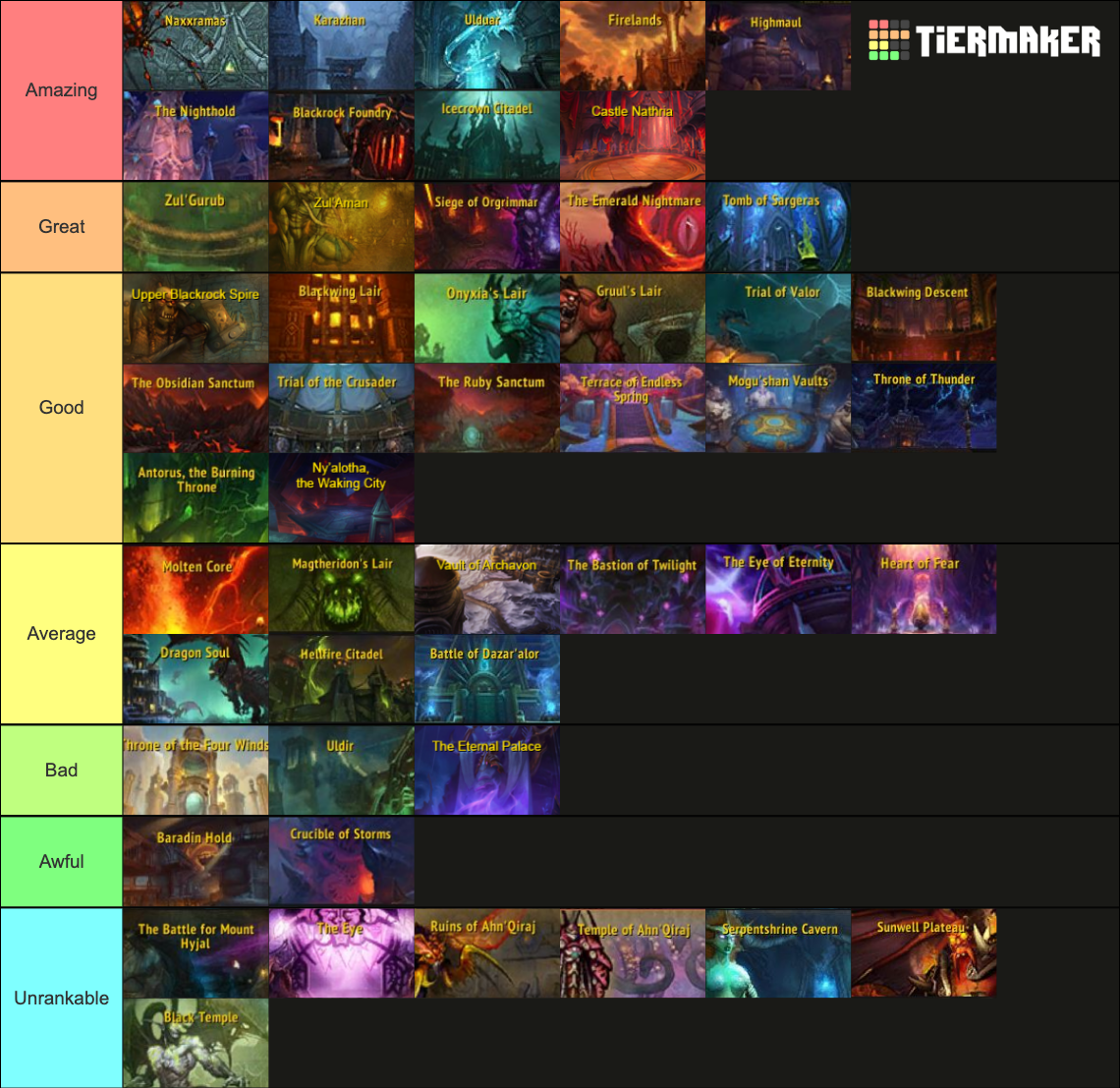 WoW Raid Tier List (Community Rankings) - TierMaker