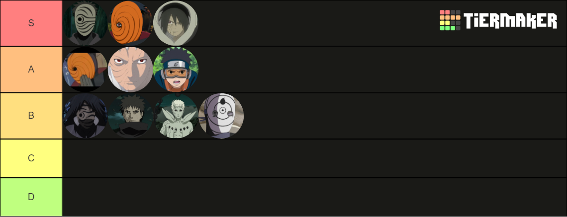 Obito Versions Tier List (Community Rankings) - TierMaker