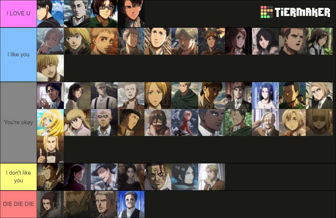 Aot tierlist Tier List (Community Rankings) - TierMaker