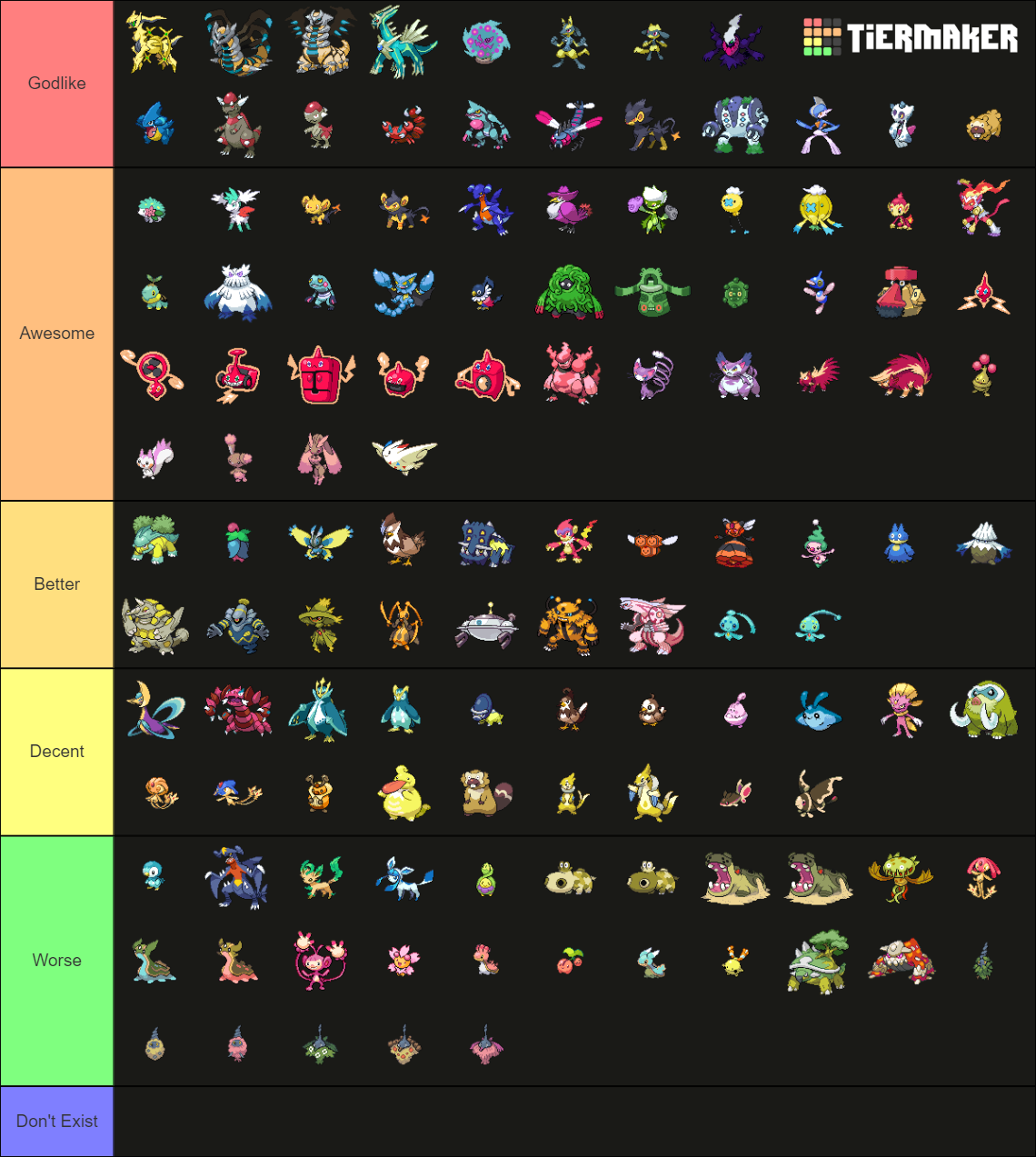 Generation 4 Shiny Pokemon Tier List (Community Rankings) - TierMaker