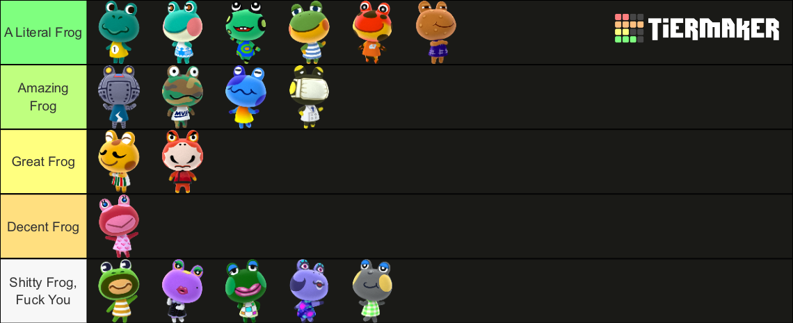 Animal Crossing villagers: frog Tier List (Community Rankings) - TierMaker