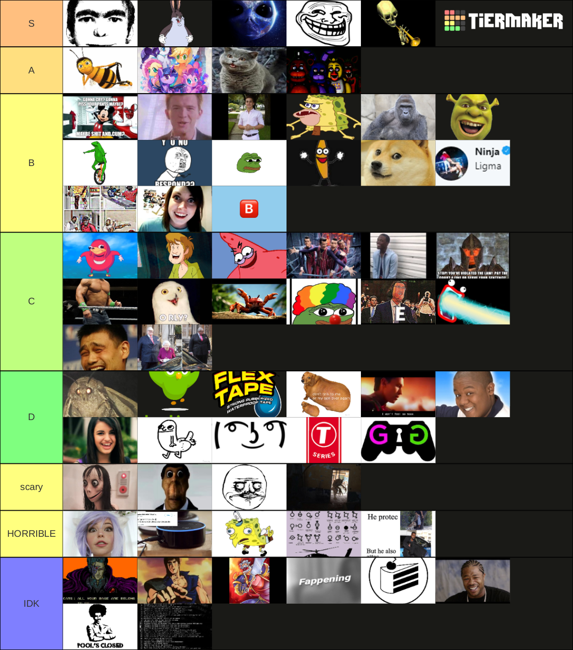 Memes Tier List (Community Rankings) - TierMaker