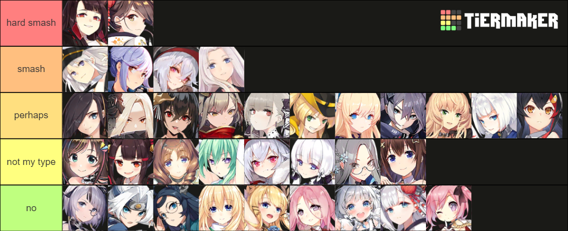 Azur Lane Aircraft Carriers Tier List (Community Rankings) - TierMaker