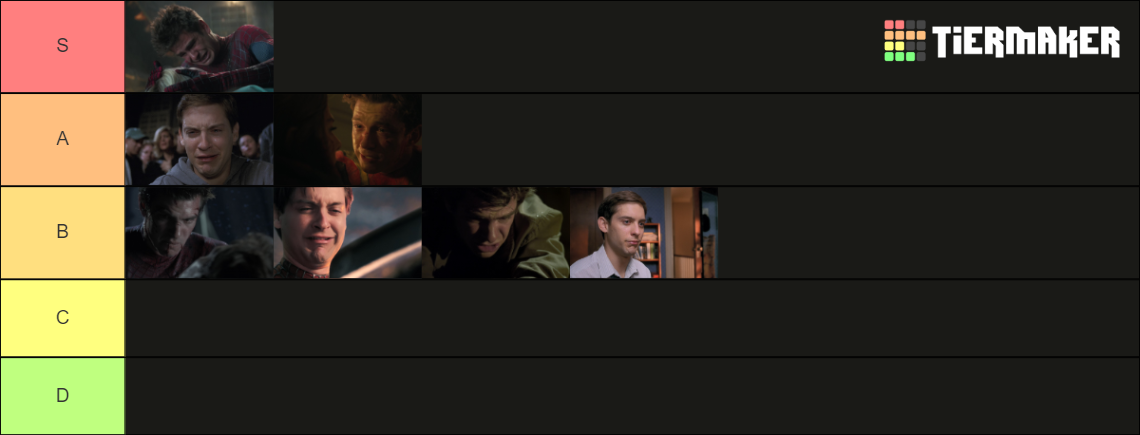 Spider-Man tear list Tier List (Community Rankings) - TierMaker