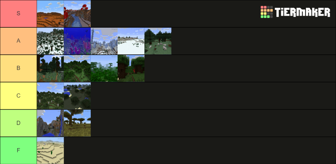 Minecraft Biomes Tier List (Community Rankings) - TierMaker