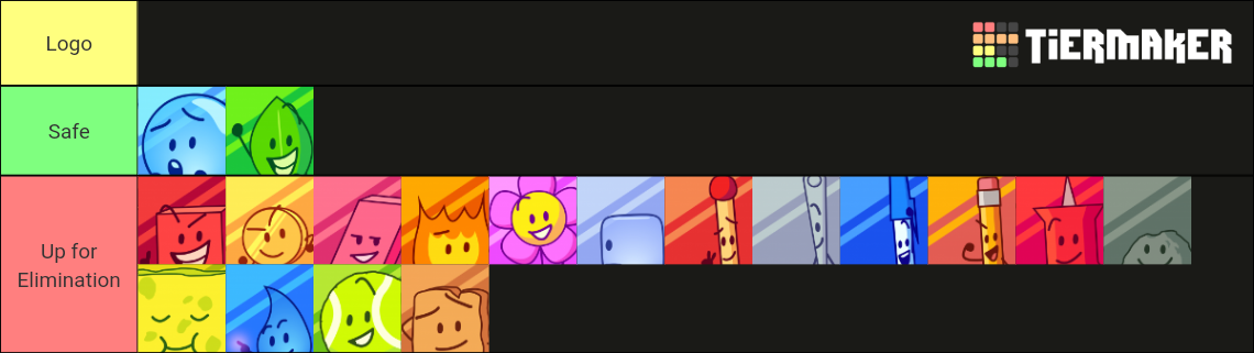 THE ULTIMATE BFB TIER LIST Tier List (Community Rankings) - TierMaker