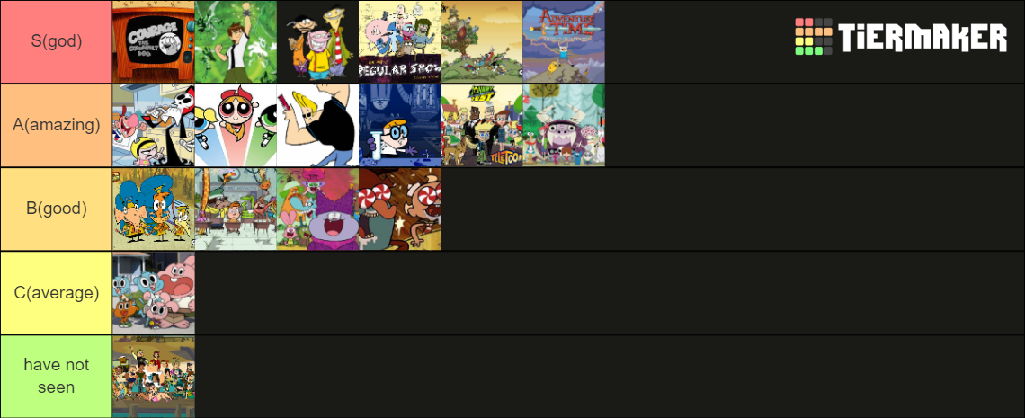 Cartoon Network Tier List (Community Rankings) - TierMaker