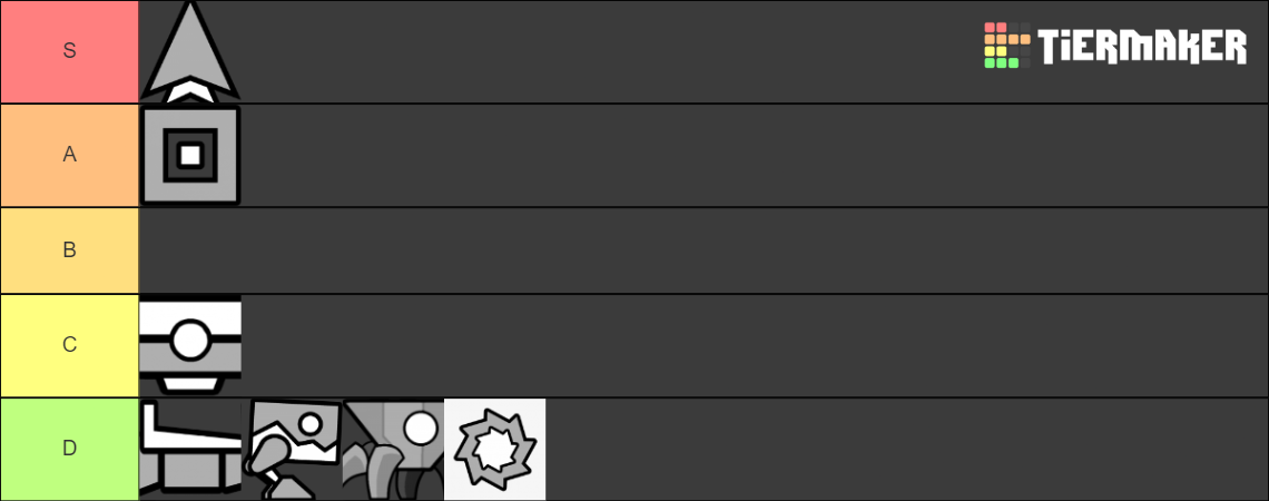Geometry Dash Modes 2.1 Tier List (Community Rankings) - TierMaker