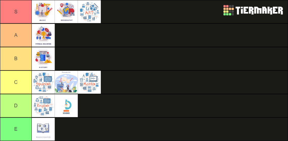 School Subjects Tier List (Community Rankings) - TierMaker