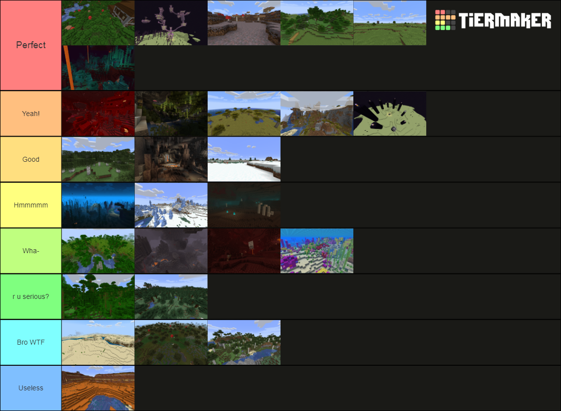 Minecraft Biomes (including dimensions, and 1.17 Biomes) Tier List ...