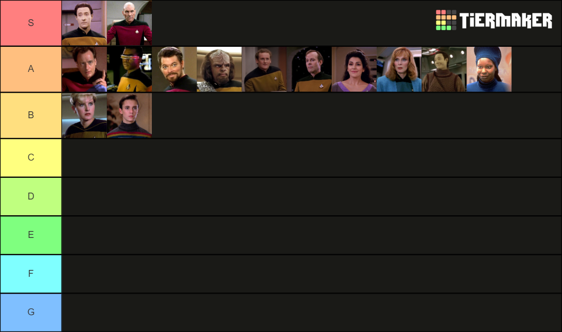 Star Trek TNG Characters Tier List (Community Rankings) - TierMaker
