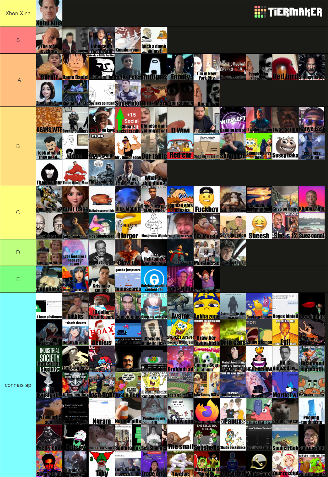 Best memes 2021 Tier List (Community Rankings) - TierMaker