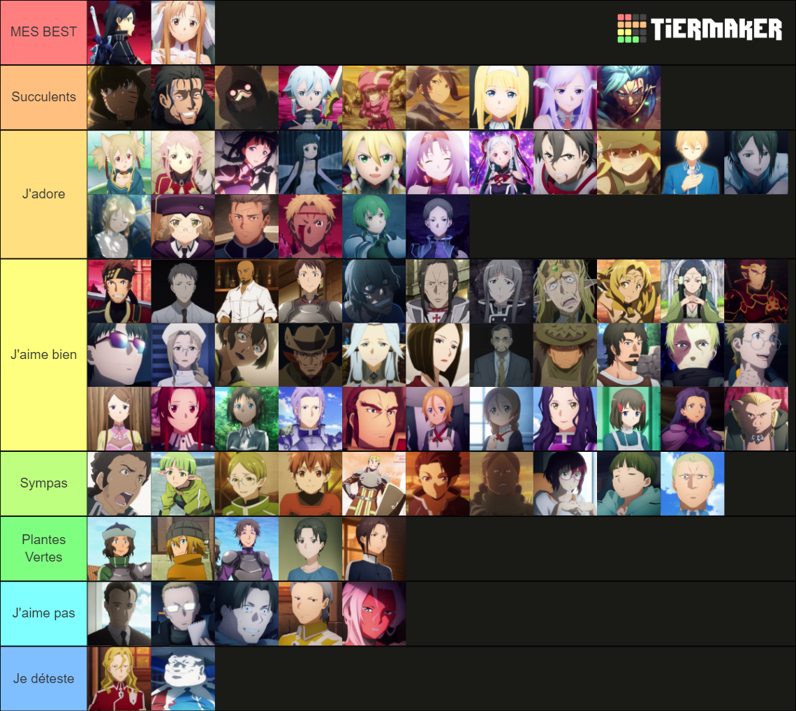 Sword Art Online characters Tier List (Community Rankings) - TierMaker