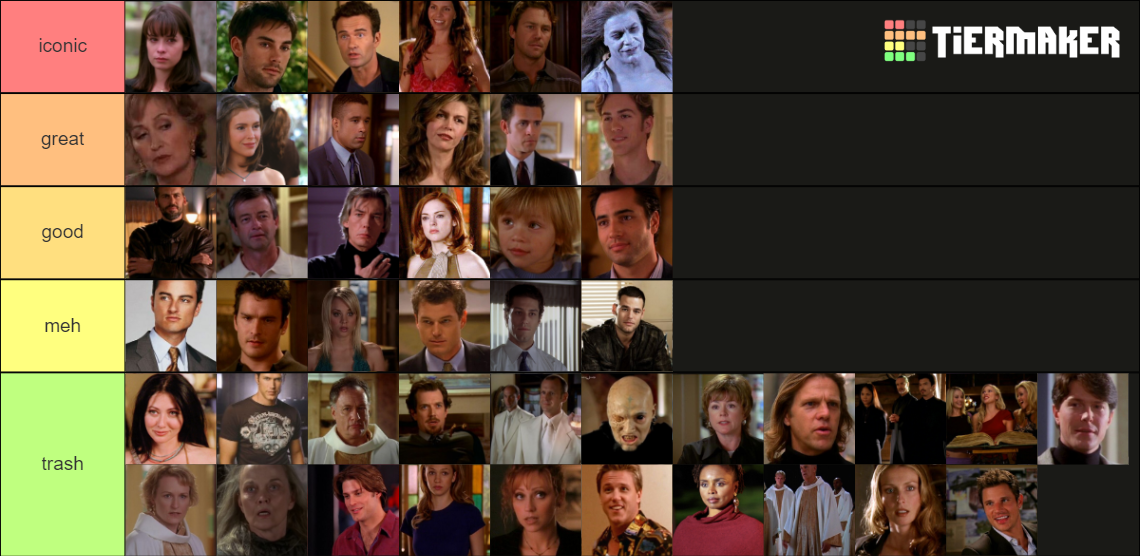 Charmed Characters Tier List (Community Rankings) - TierMaker