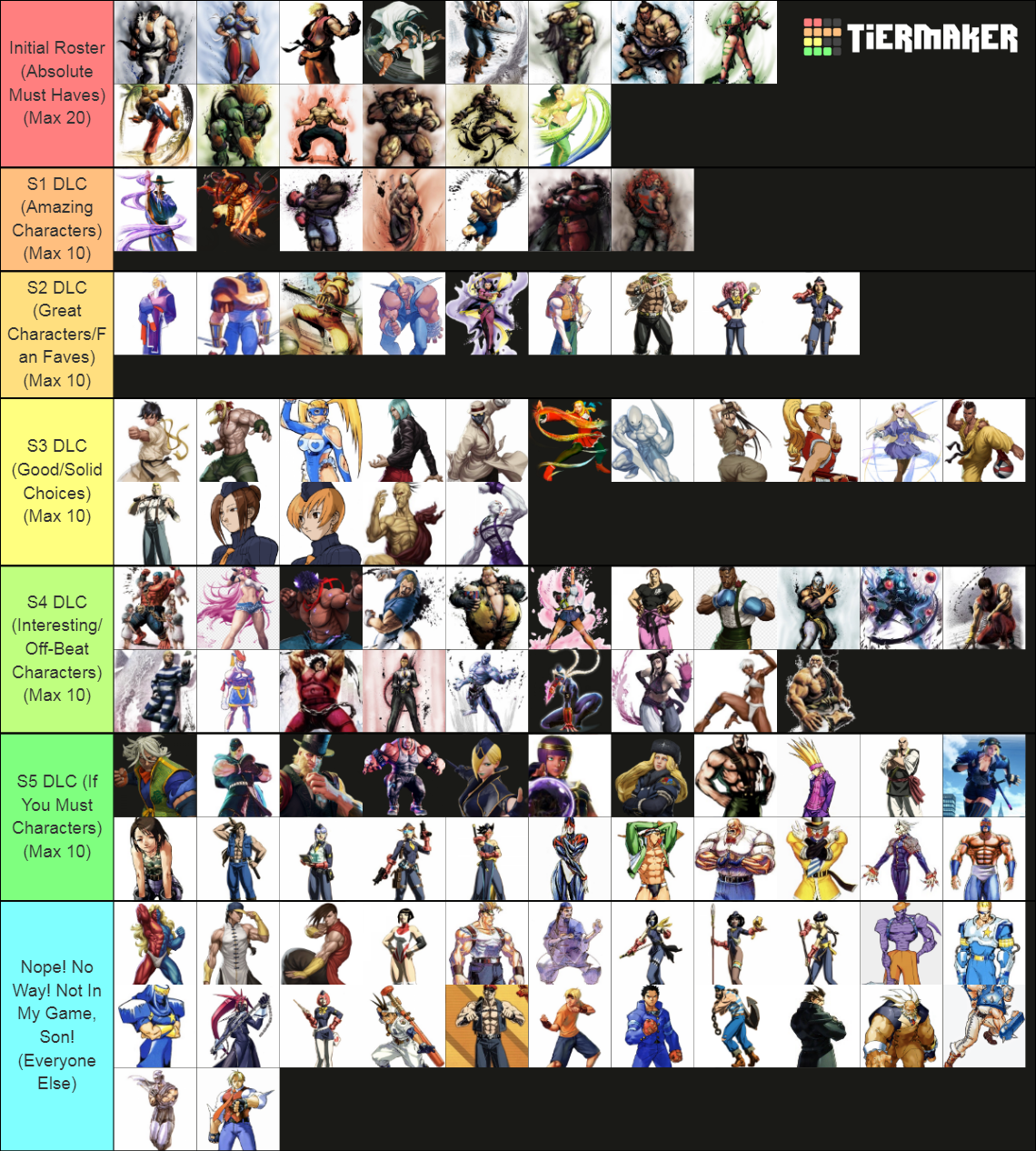 Cast Street Fighter 6 Roster Tier List (Community Rankings) - TierMaker