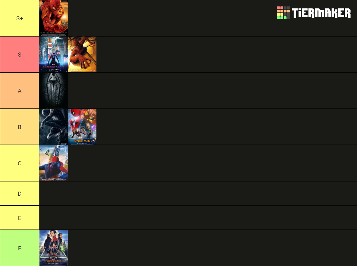 Spider-Man movies ranked Tier List (Community Rankings) - TierMaker