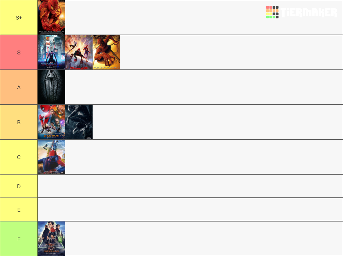 Spider-Man movies ranked Tier List (Community Rankings) - TierMaker