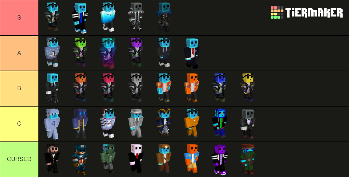 4CVIT's Minecraft Skins Tier List (Community Rankings) - TierMaker