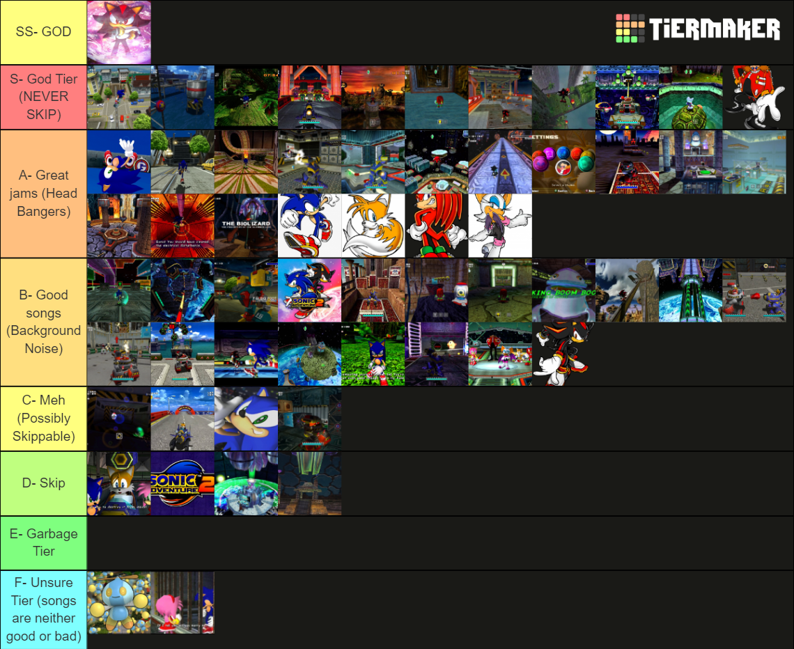 A PROPER SA2 OST Tier List (Community Rankings) - TierMaker