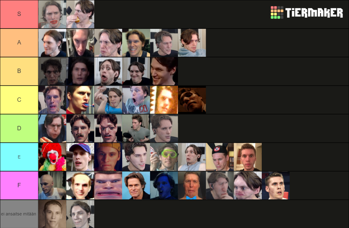 Jerma Faces FIXED Tier List (Community Rankings) - TierMaker