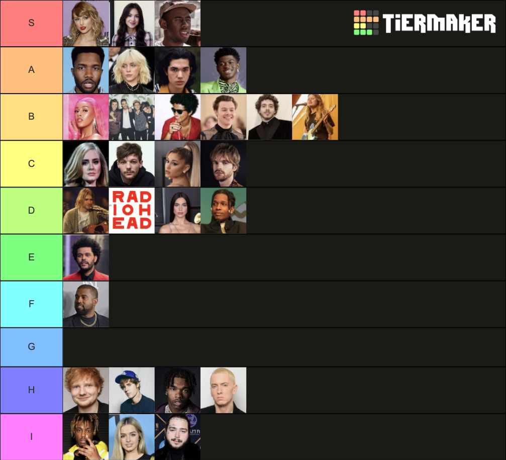 Music Artists Tier List (Community Rankings) - TierMaker