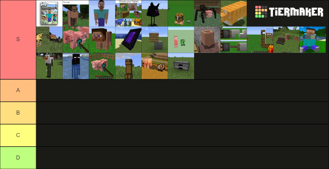 Minecraft Cursed Images Tier List (Community Rankings) - TierMaker