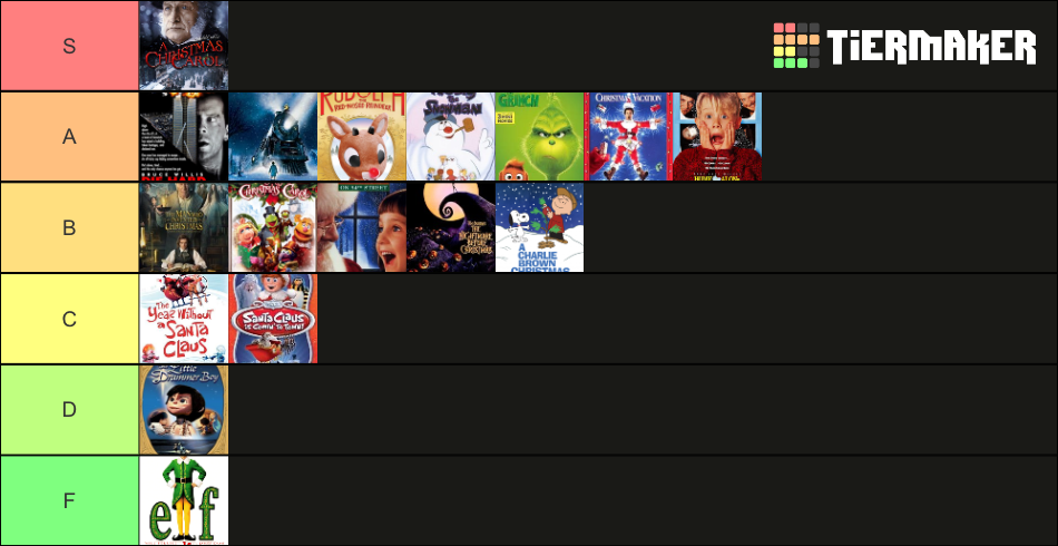 Christmas movies Tier List (Community Rankings) - TierMaker