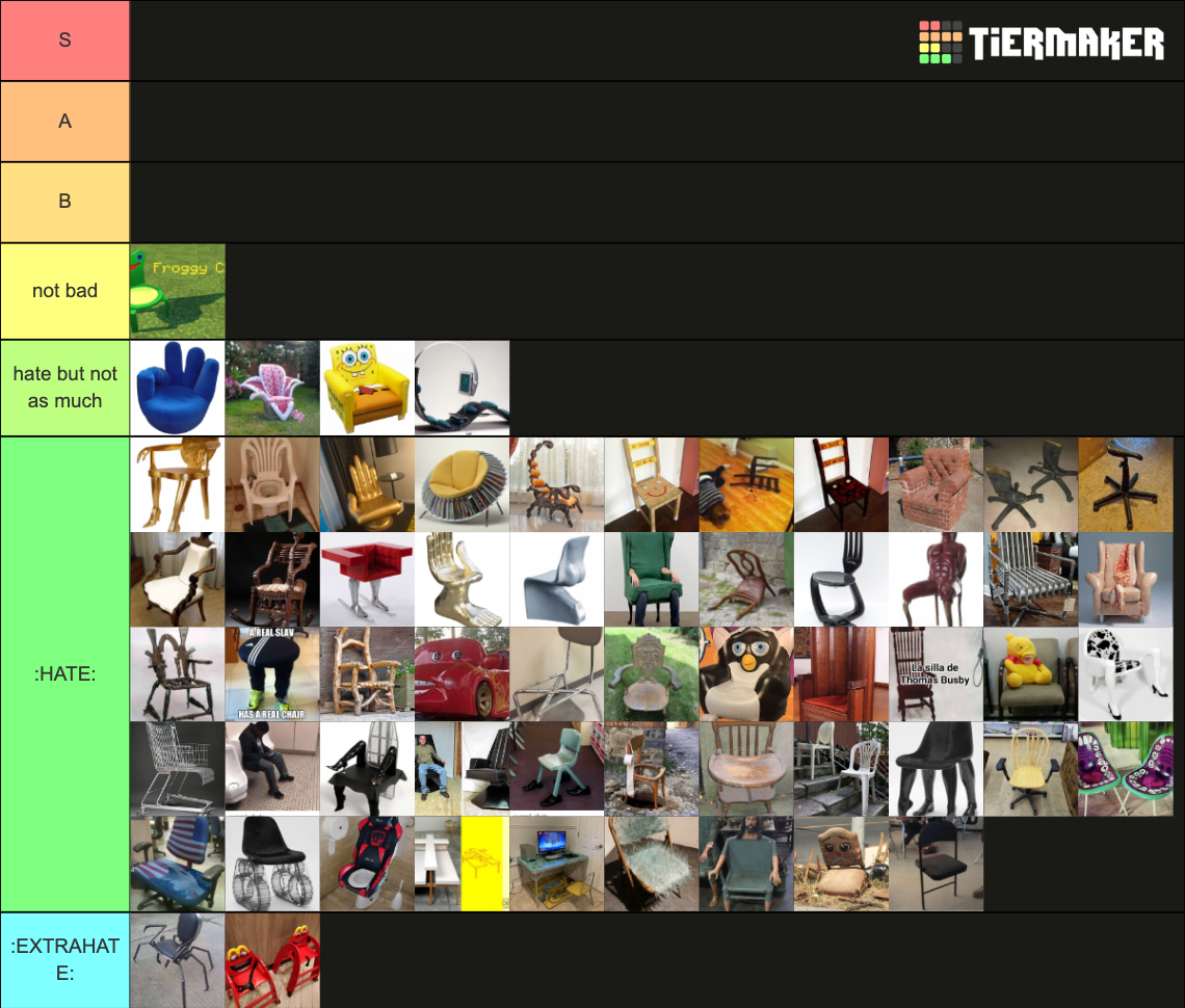 Cursed Chairs Tier List (Community Rankings) - TierMaker