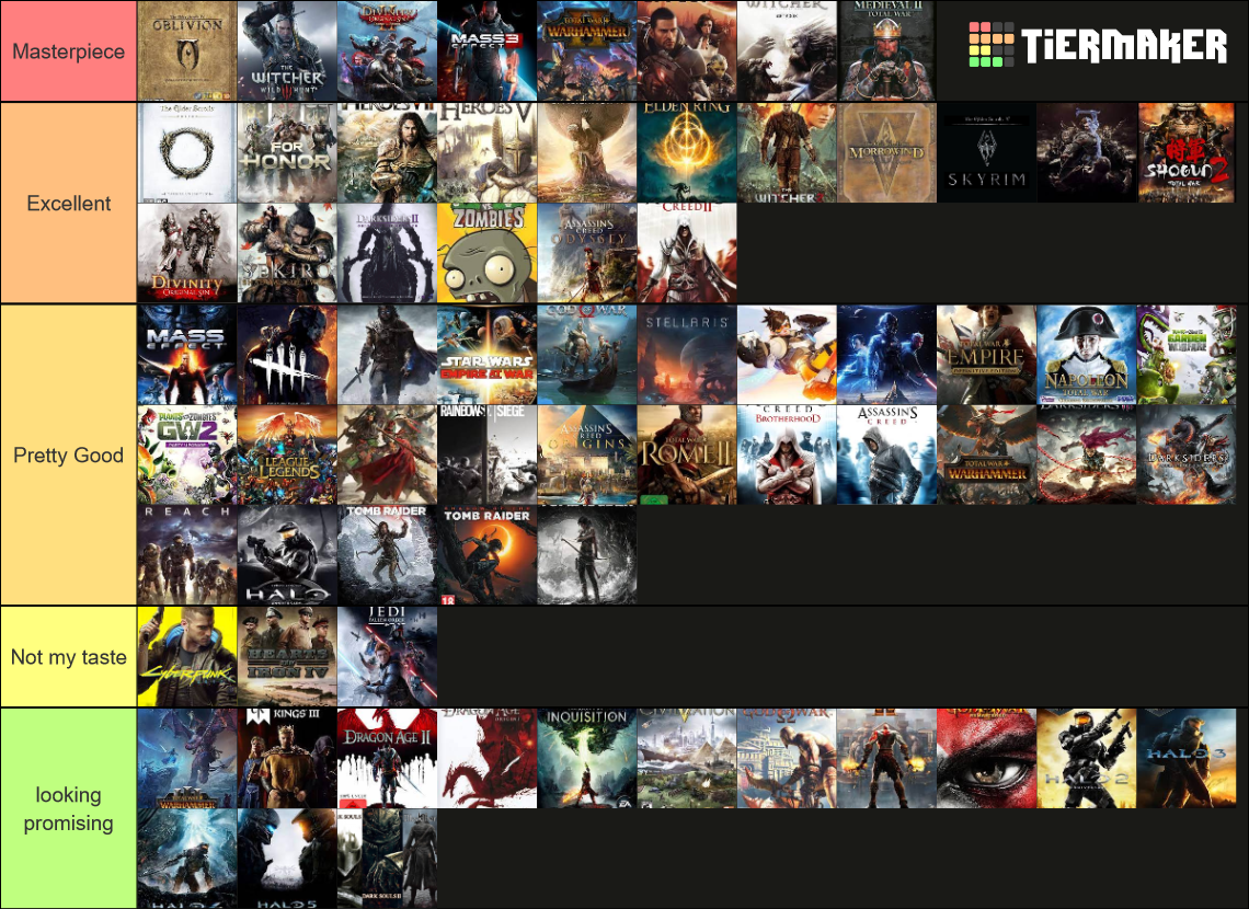 Top Games Tier List (Community Rankings) - TierMaker