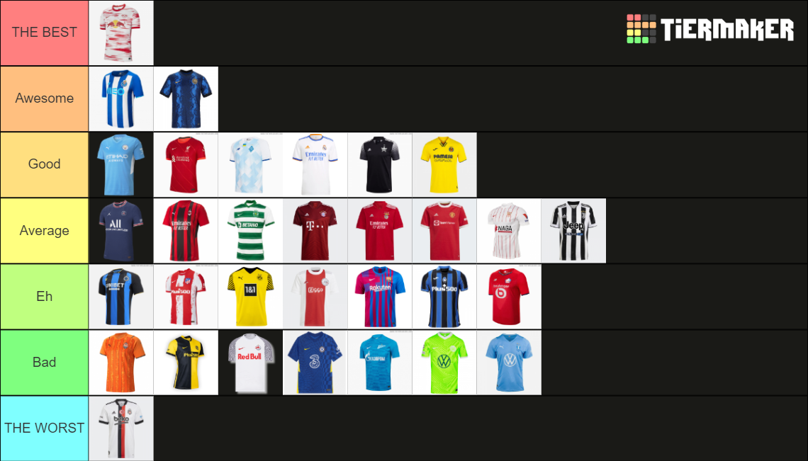 UEFA Champions League 21/22 Home Kits (every team) Tier List (Community ...