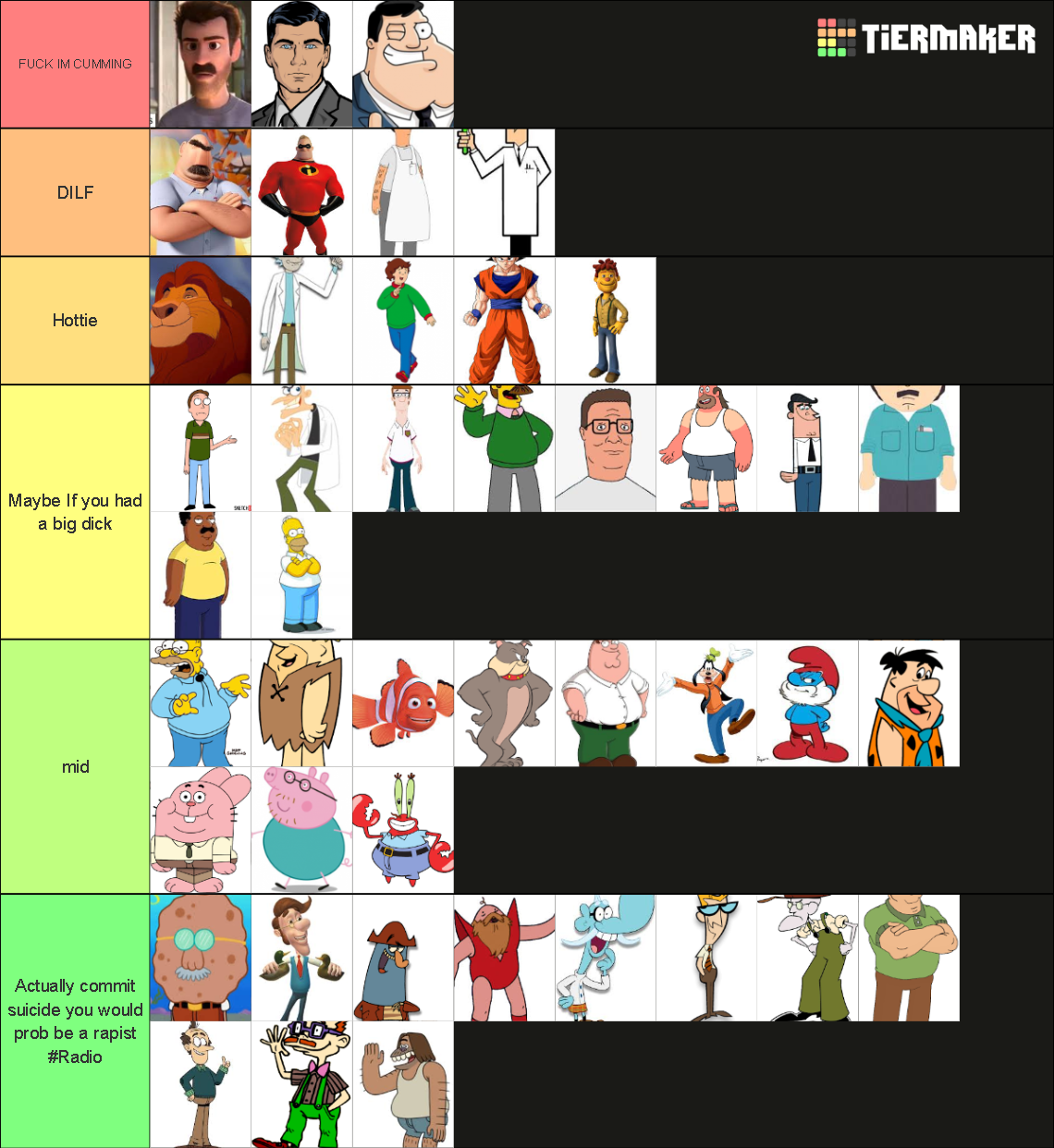 CARTOON DADS Tier List (Community Rankings) - TierMaker