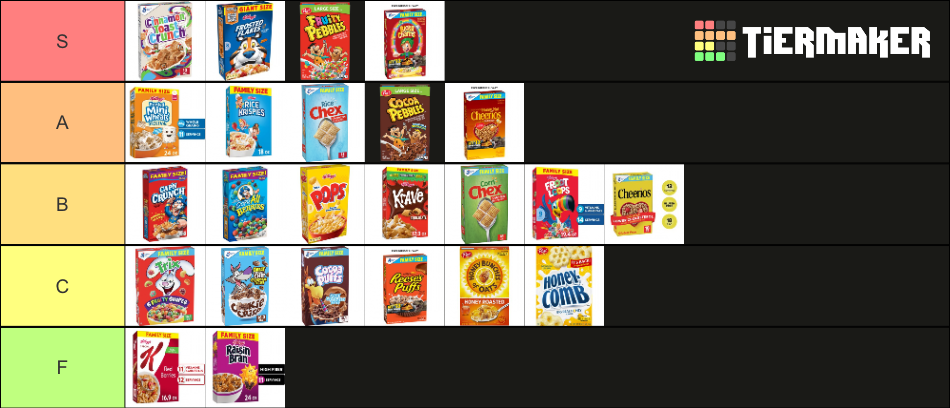 Most Popular American Cereal Tier List (Community Rankings) - TierMaker