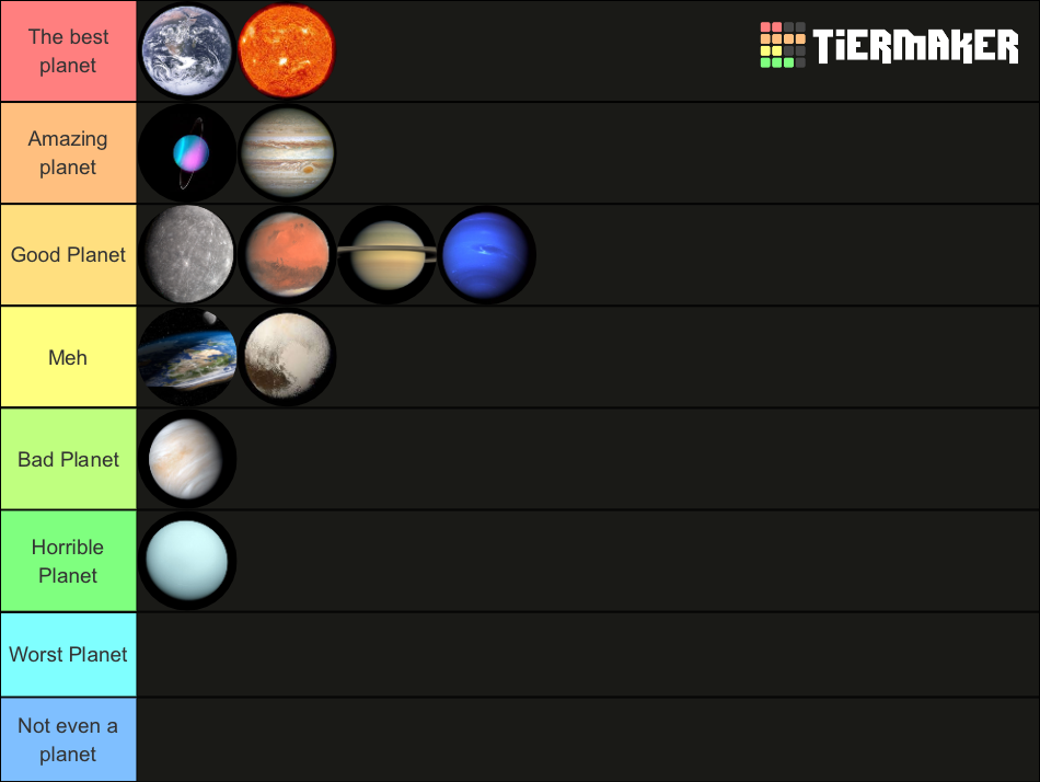 Planets Tier List (Community Rankings) - TierMaker
