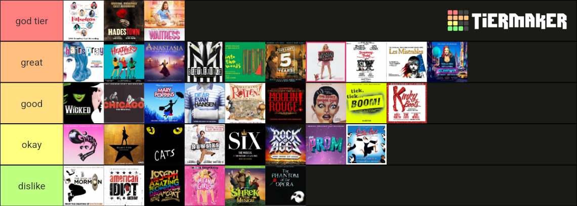 Ultimate Musical Theatre Tier List (Community Rankings) - TierMaker