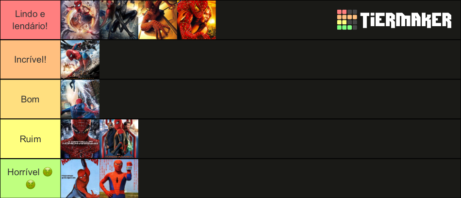 Spider Man Movies Tier List (Community Rankings) - TierMaker