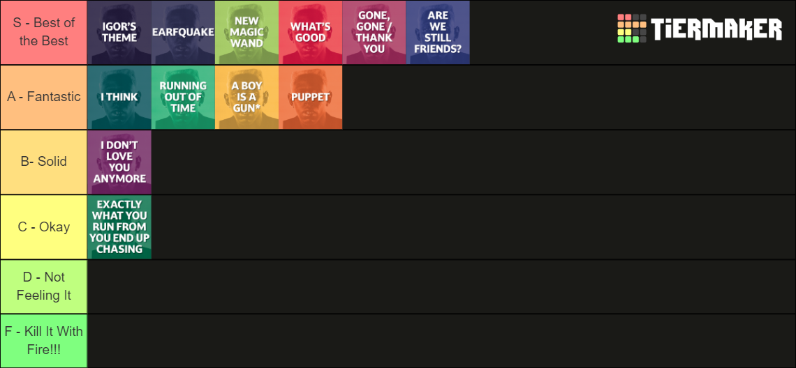 Tyler, The Creator - IGOR Tier List (Community Rankings) - TierMaker