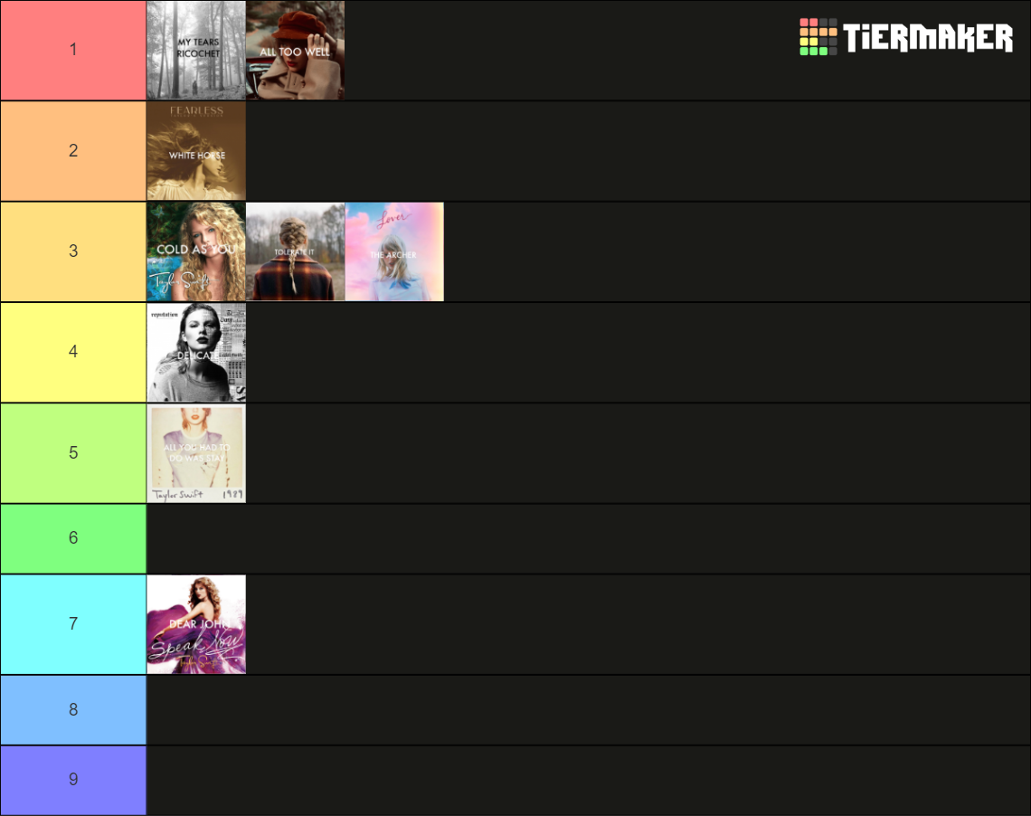 Taylor Swift's Track 5's Tier List (Community Rankings) - TierMaker