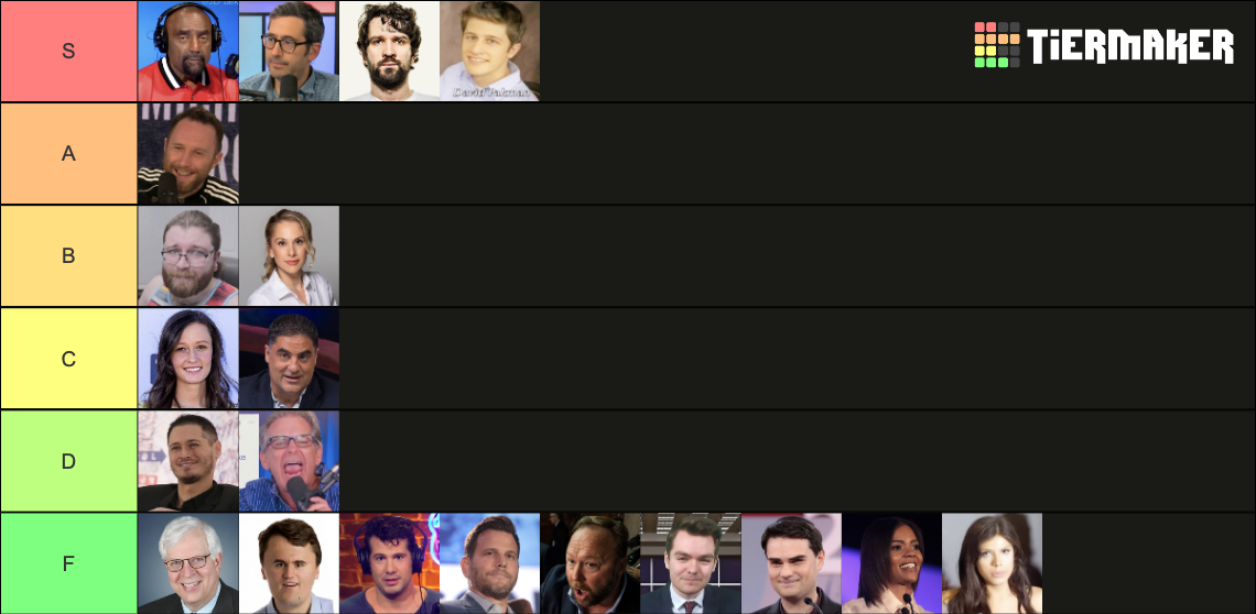 Political commentators Tier List (Community Rankings) - TierMaker