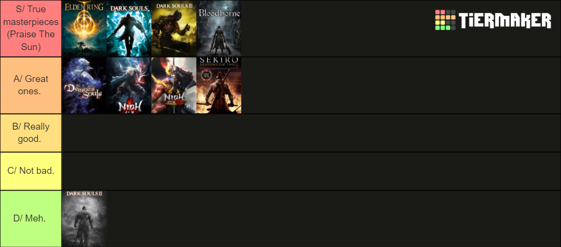 Souls and Soulslike games Tier List (Community Rankings) - TierMaker