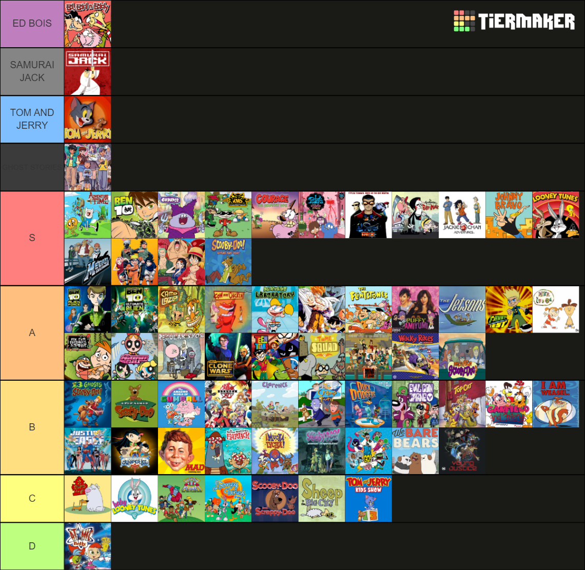 Cartoon Network 100 Shows Tier List (Community Rankings) - TierMaker