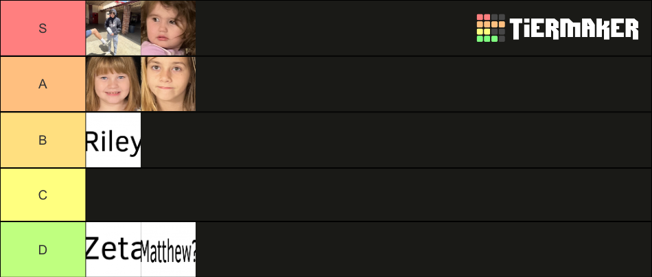 Sibling Tier List (Community Rankings) - TierMaker