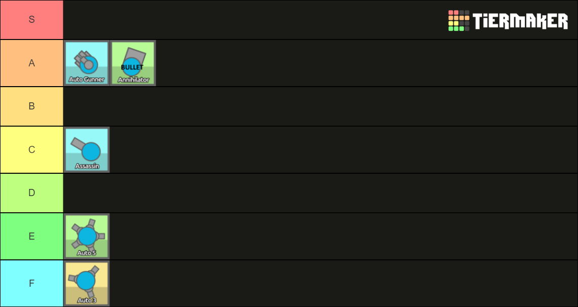diep.io classes Tier List (Community Rankings) - TierMaker