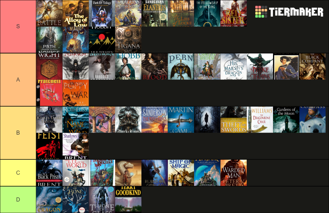 Top 50 Fantasy Novels Tier List (Community Rankings) - TierMaker