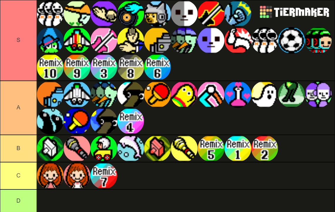 Rhythm Heaven DS Tier List (Community Rankings) - TierMaker