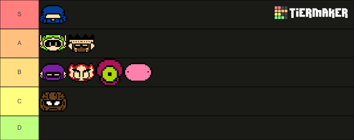 Joy Mech Fight Hi-Res Tier List (Community Rankings) - TierMaker