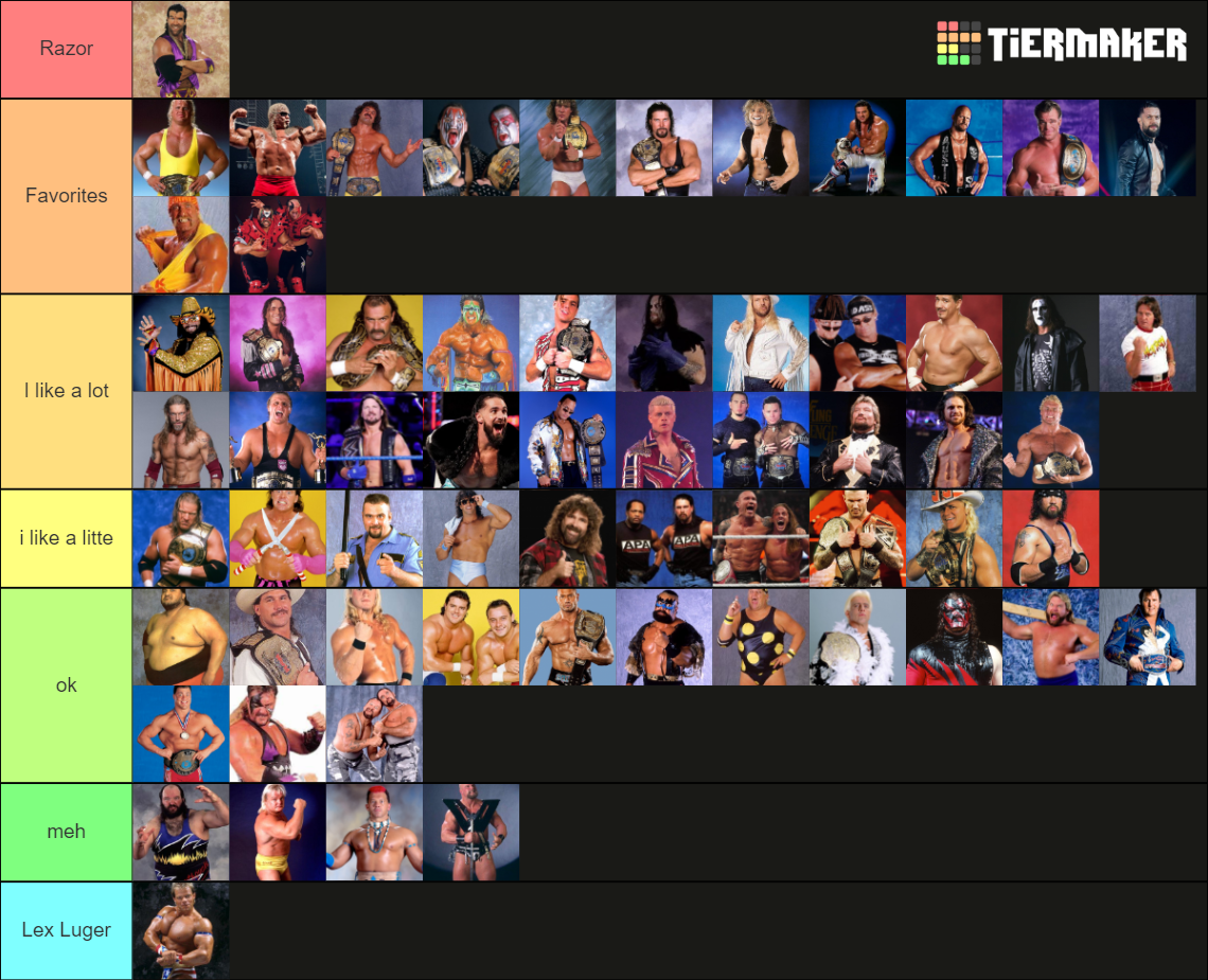 Favorite Wrestlers Tier List (Community Rankings) - TierMaker