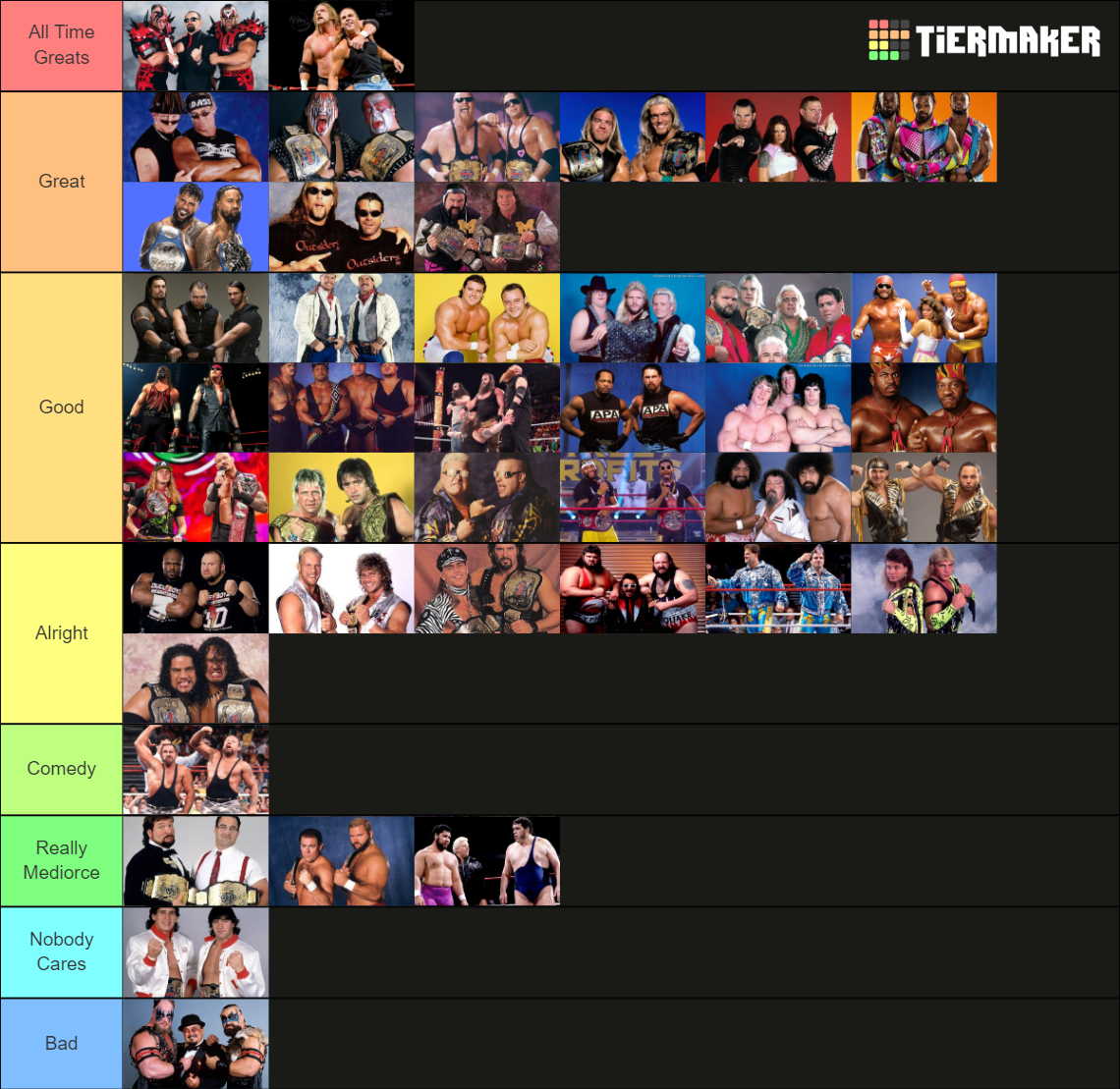 Wrestling Tag Teams Tier List (Community Rankings) - TierMaker