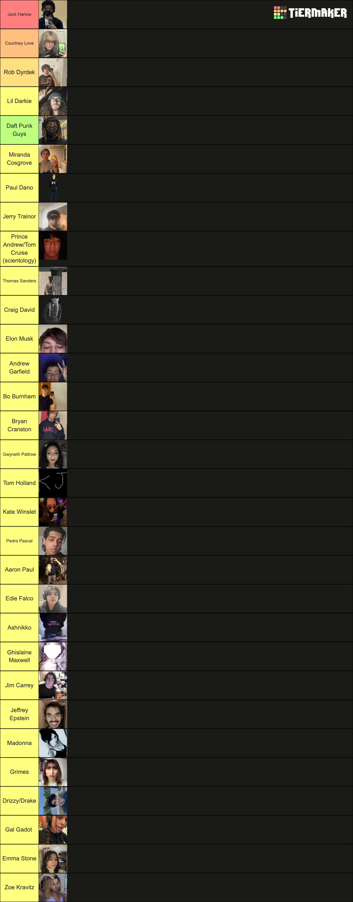 Theeeee WIld west Tier List (Community Rankings) - TierMaker